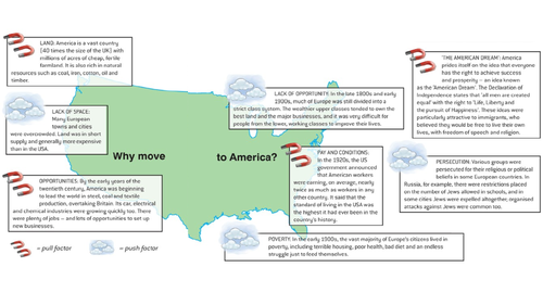 Immigration to the USA: Push and Pull Factors | Teaching Resources