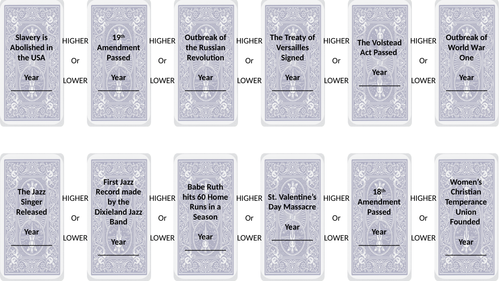 Immigration to the USA: Push and Pull Factors | Teaching Resources