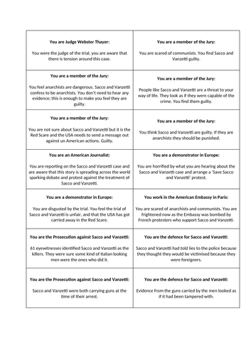 The Case, Trial and Deaths of Sacco and Vanzetti | Teaching Resources