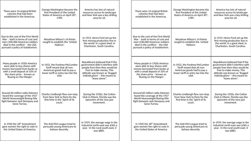 The Causes of Prohibition: 18th Amendment | Teaching Resources