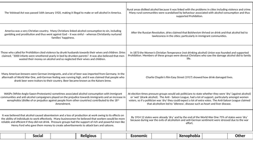 The Causes of Prohibition: 18th Amendment | Teaching Resources