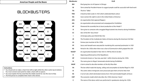 The Jim Crow Laws - 'Separate but Equal' | Teaching Resources