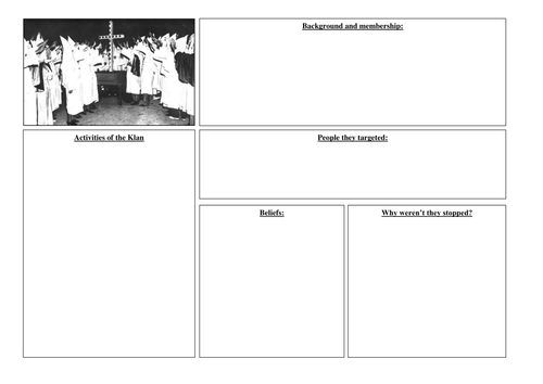The Rise of the KKK in 1920s America | Teaching Resources