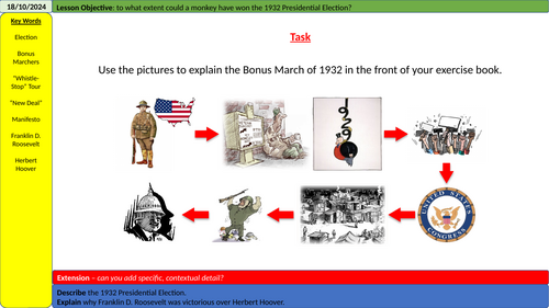 1932 Presidential Election: Roosevelt and Hoover | Teaching Resources