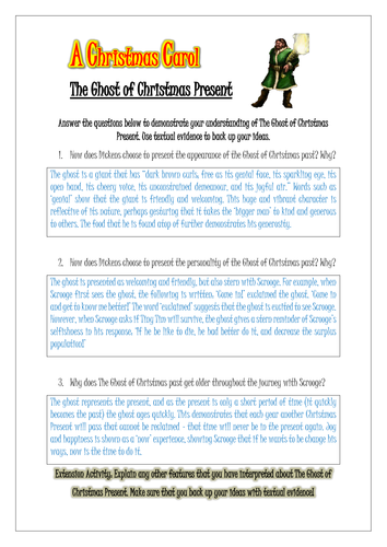A Christmas Carol: The Ghost of Christmas Present! | Teaching Resources