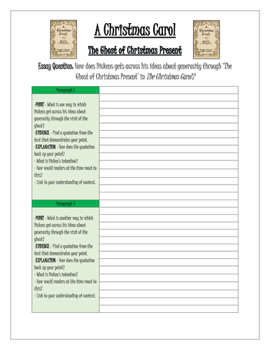 A Christmas Carol: The Ghost of Christmas Present! | Teaching Resources