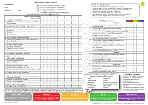 Assessment grids for writing in Key Stage 1 and Key Stage 2 based on ...
