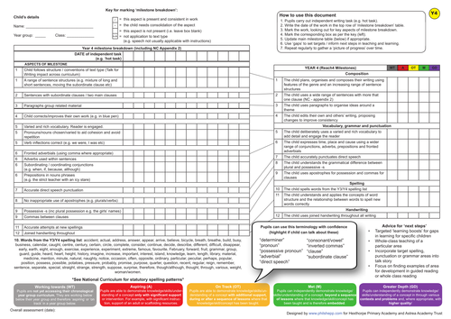 Assessment grids for writing in Key Stage 1 and Key Stage 2 based on ...