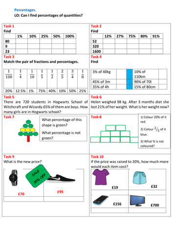 Percentages. | Teaching Resources