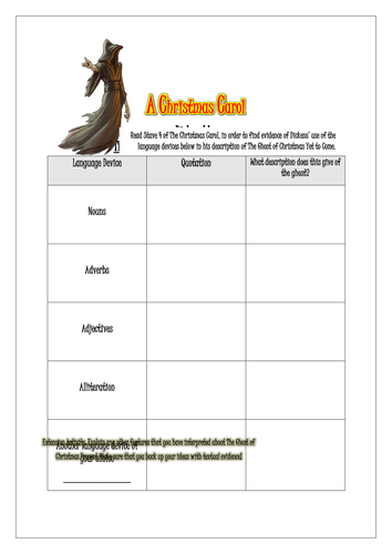 A Christmas Carol: The Ghost of Christmas Yet to Come! | Teaching Resources