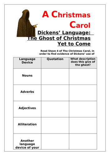 A Christmas Carol: The Ghost of Christmas Yet to Come! | Teaching Resources