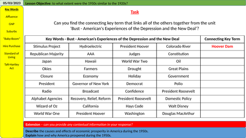 1950s American Prosperity | Teaching Resources