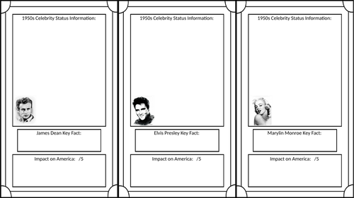 1950s Popular Culture: Music, Film and Literature | Teaching Resources