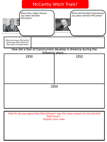 The McCarthy Witch Trials | Teaching Resources