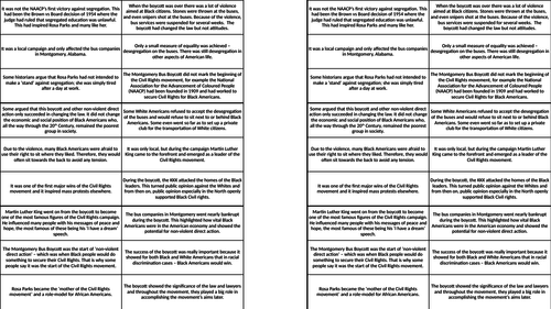 Rosa Parks and the Montgomery Bus Boycott, 1956 | Teaching Resources
