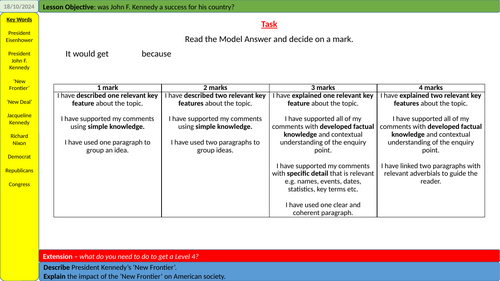 President Kennedy's New Frontier | Teaching Resources