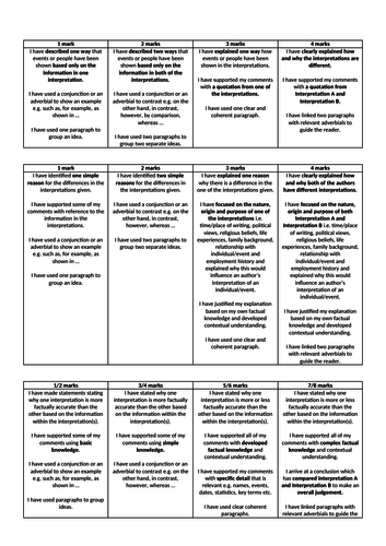 Post-War America: Assessment | Teaching Resources