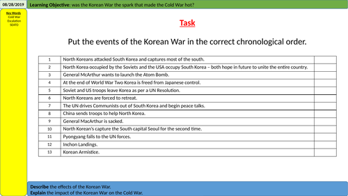 The Impact of the Korean War on Cold War Tensions | Teaching Resources