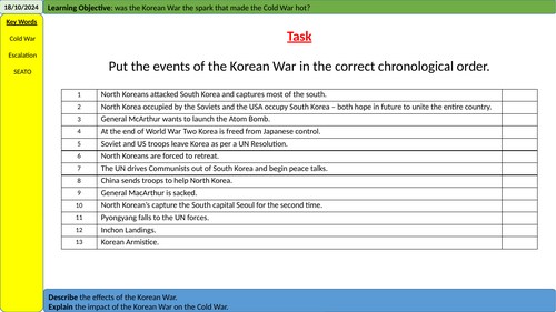 The Impact of the Korean War on Cold War Tensions | Teaching Resources