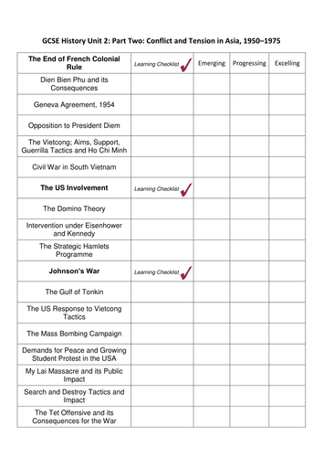 Tension in Vietnam - The End of French Colonial Rule | Teaching Resources