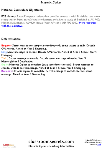 Pig-Pen Code Breaking Resources | Teaching Resources