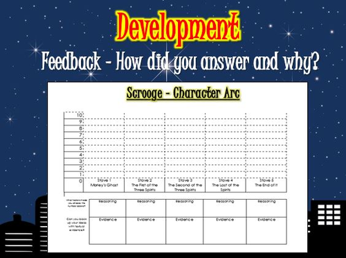 A Christmas Carol: The Development of Scrooge! | Teaching Resources