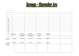 A Christmas Carol: The Development of Scrooge! | Teaching Resources