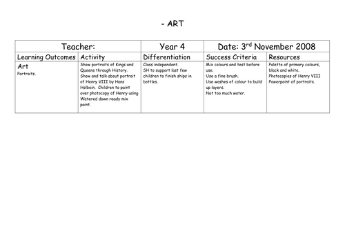 KS1 ART Lesson planning | Teaching Resources