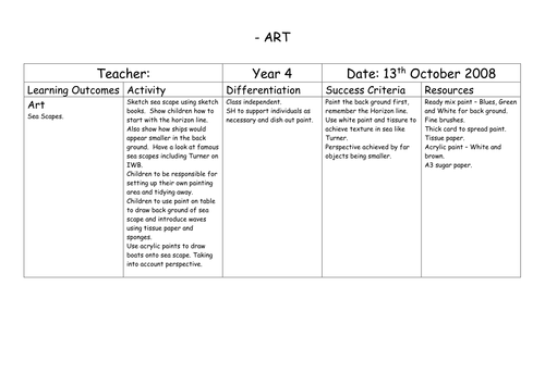 KS1 ART Lesson planning | Teaching Resources