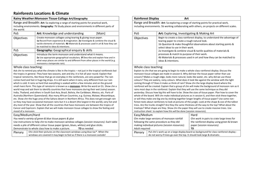 KS1 ART Lesson planning | Teaching Resources