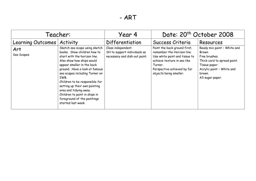 KS1 ART Lesson planning | Teaching Resources