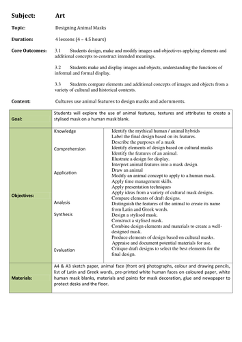 KS1 ART Lesson planning | Teaching Resources