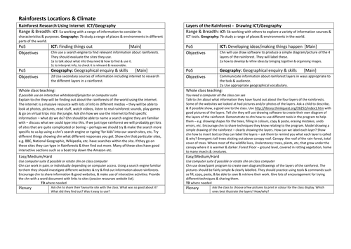 KS1 ART Lesson planning | Teaching Resources