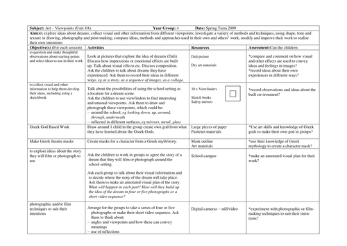 KS1 ART Lesson planning | Teaching Resources