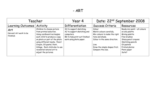 KS1 ART Lesson planning | Teaching Resources