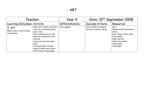 KS1 ART Lesson planning | Teaching Resources