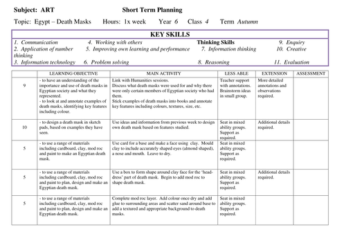 KS1 ART Lesson planning | Teaching Resources