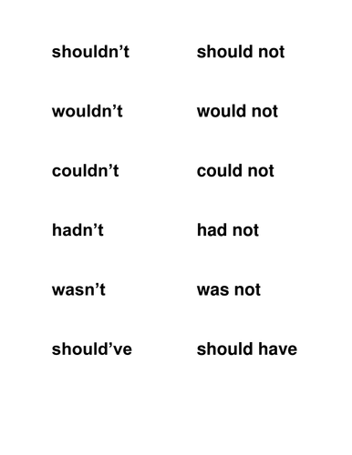 More than 30+ resources to help build sentence structure (KS1 & 2 ...