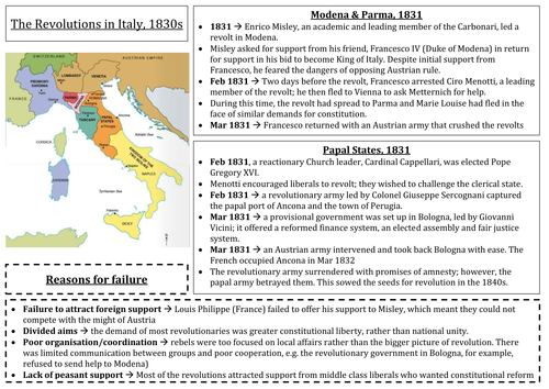 Unification of Italy, c. 1830-1870: PART ONE | Teaching Resources