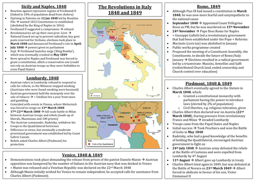 Unification of Italy, 1830-1870: The Revolutions of 1848 & 1849 ...