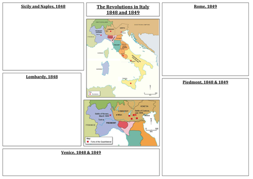 Unification of Italy, c. 1830-1870: PART ONE | Teaching Resources