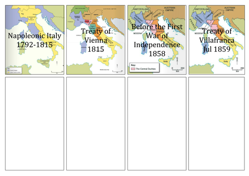 Unification of Italy, 1830-1870: Stages of Unification Revision Sheet ...