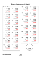 Column Subtraction (4 digits) | Teaching Resources
