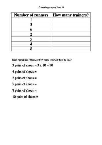 Combining groups of 2 and 10 | Teaching Resources