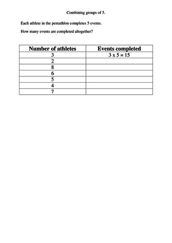 Combining groups of 5 | Teaching Resources