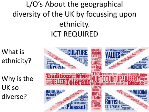 OCR A/B 9-1 Geography: People of the UK - Ethnicity | Teaching Resources