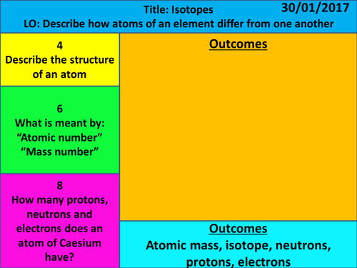 NEW AQA 2016 1-9 GCSE Chemistry (The Periodic Table Chapter) - L7 ...
