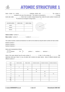 NEW AQA 2016 1-9 GCSE Chemistry (The Periodic Table Chapter) - L5&6 ...