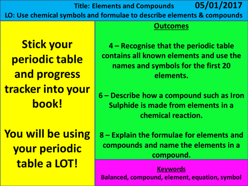 NEW AQA 2016 1-9 GCSE Chemistry (The Periodic Table Chapter) - L1 ...