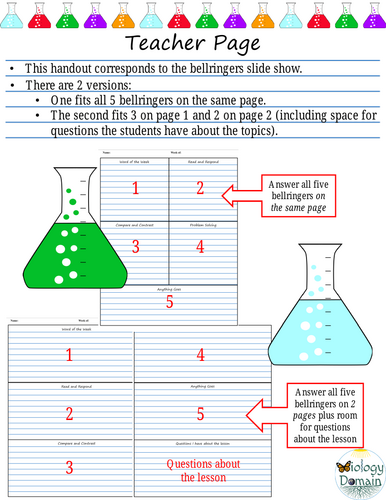 Three weeks of Meiosis Bellringers Warm Ups with Answer Key | Teaching ...